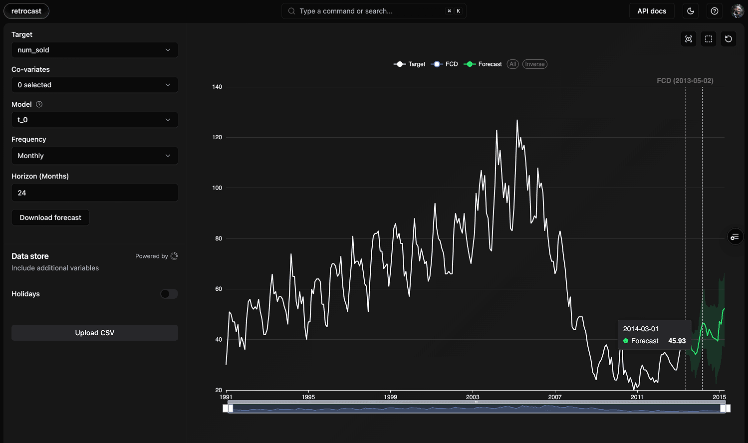 The Forecasting Company